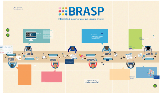 APRESENTAÇÃO PARA NOVO BRASPIANO by Marketing Brasp on Prezi
