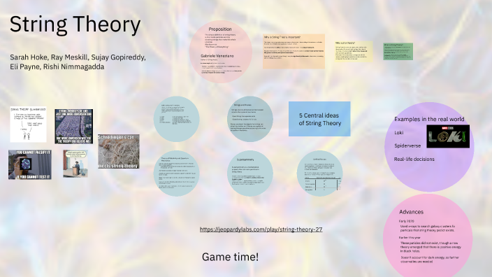 String Theory by Reba-Marie Meskill on Prezi
