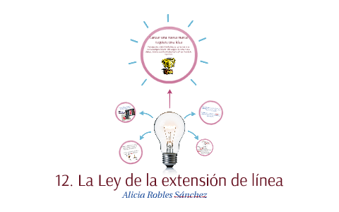 La Ley de la extensión de línea_ by K. Alicia Sánchez on Prezi