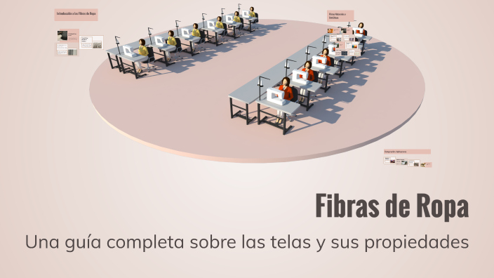 Fibras de Ropa by Juliana Quintero on Prezi