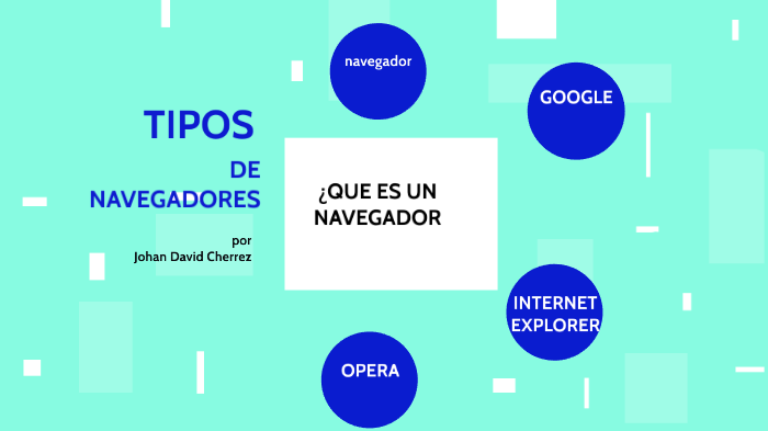 Tipos de navegadores by Johan David Cherrez Loor on Prezi