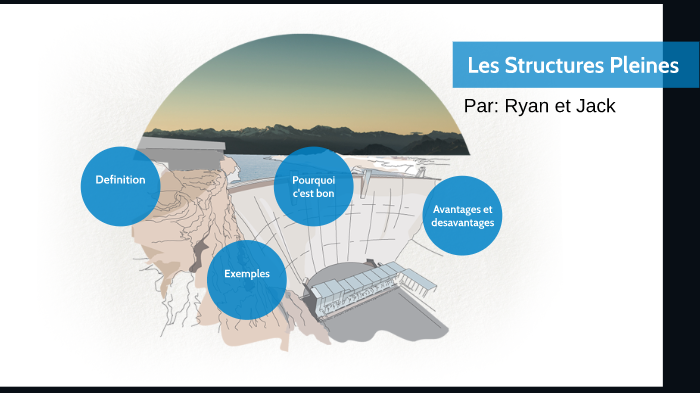 Les Structures Pleines by Ryan Vinogradov on Prezi
