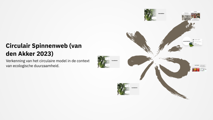 Circulair Spinnenweb (van den Akker 2023) by Danouta Sanders on Prezi