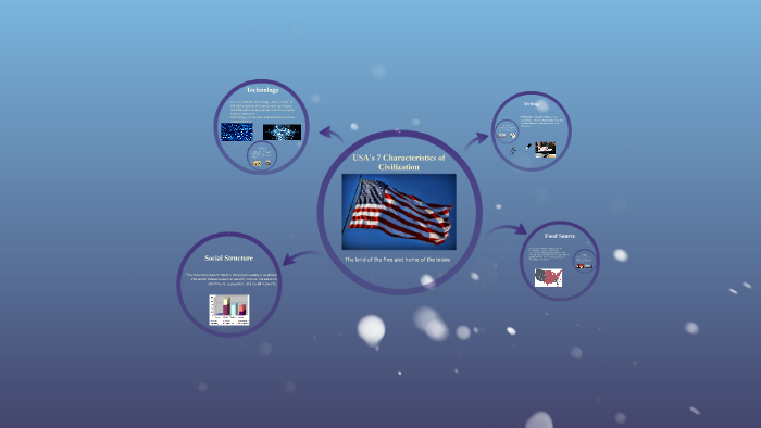 7 Characteristics of Civilization by Marcus Barnhardt on Prezi