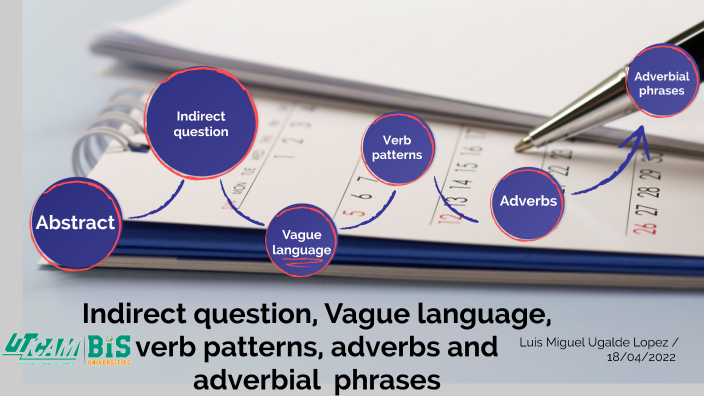 Indirect question, Vague language, verb patterns, adverbs and adverbial ...