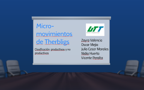 Micro movimientos de Therbligs by julio morales on Prezi