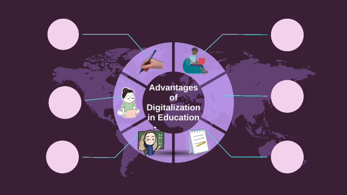 advantages of digitalization in education by sena pala on Prezi