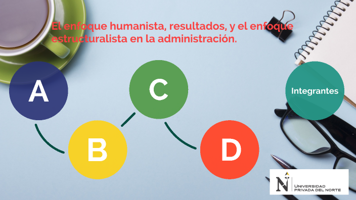 El enfoque humanista, resultados, y el enfoque estructuralista de la ...