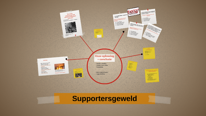 Supportersgeweld by Jelle Ruiter on Prezi
