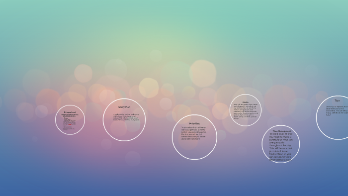 External and Internal Obstacles by Will Byrd on Prezi