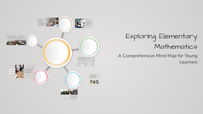 Exploring Elementary Mathematics by Stacy Estrada on Prezi