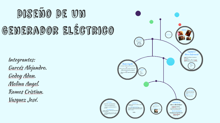 Diseño De Un Genedor Eléctrico by genesis vasquez vergara on Prezi