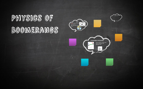 Physics of Boomerangs by Naomi Solorzano on Prezi