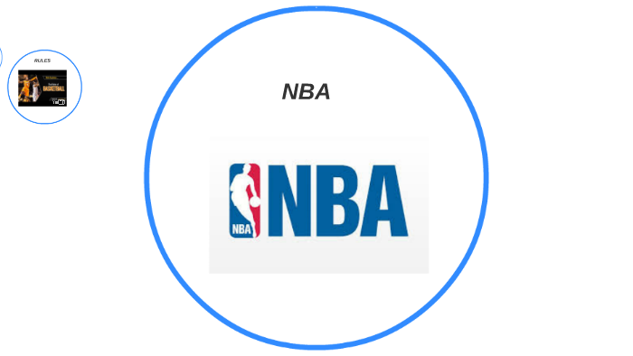 NBA by Adam Turpin on Prezi