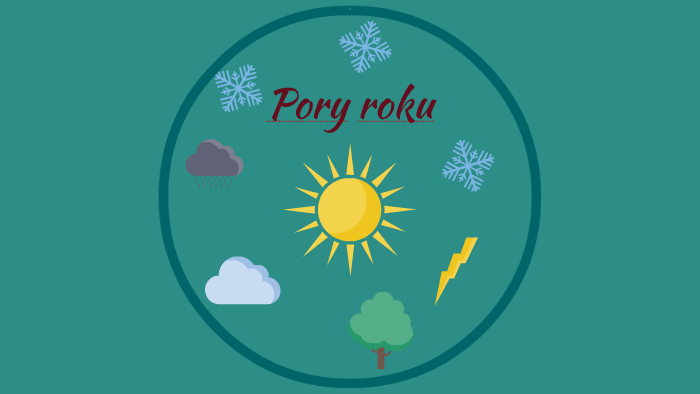 Pory roku by Iwona Dolnicka on Prezi