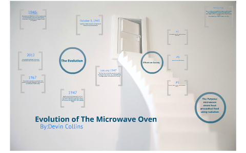 the evolution of the microwave by devin collins on Prezi