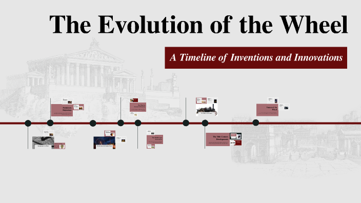 The Evolution of the Wheel by Essay Melaku on Prezi
