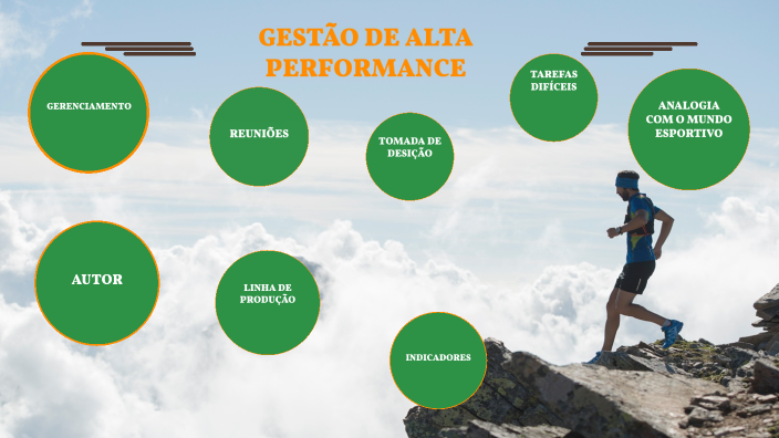 Gestão de Alta Performance by on Prezi
