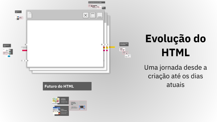 Evolução do HTML by Daniel Fortunato da Silva on Prezi
