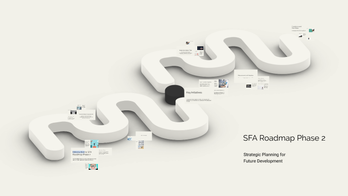 SFA Roadmap Phase 2 by Eula Bautista on Prezi