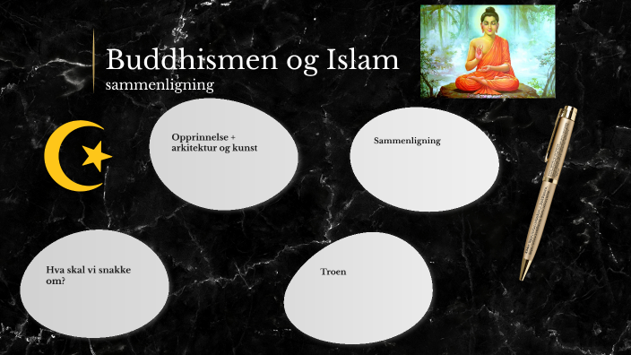 Buddhisme og Islam by Iman Ramadan on Prezi