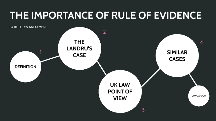 Importance of rule of evidence by Ambre Blin on Prezi