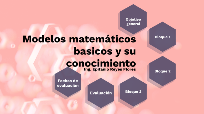 Modelos matemáticos basicos y su conocimiento by Epifanio Reyes Flores ...