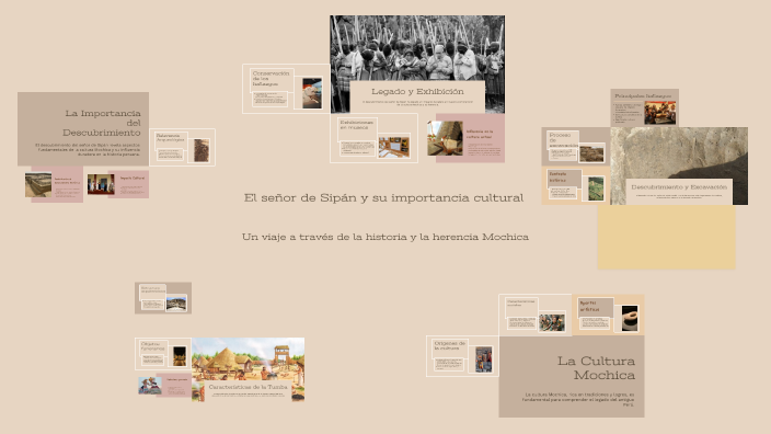 El señor de Sipán y su importancia cultural by Ethan Winters on Prezi