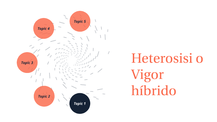 Heterosis y Vigor hibrido by Lucero Odar Castillo on Prezi