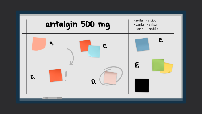 Antalgin 500 mg tab by vania shilparani on Prezi