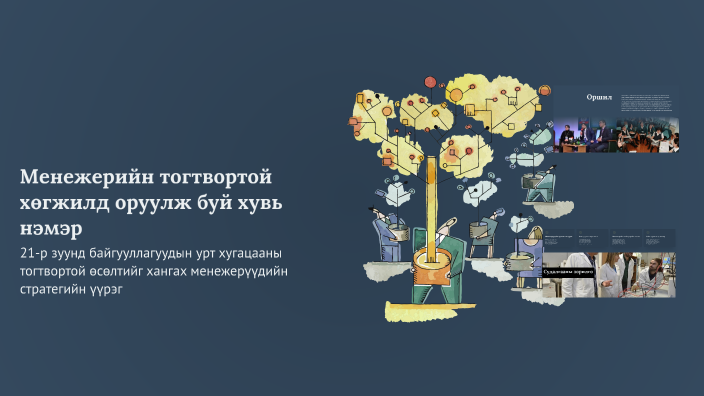 Менежерийн тогтвортой хөгжилд оруулж буй хувь нэмэр by Enh Erdene on Prezi