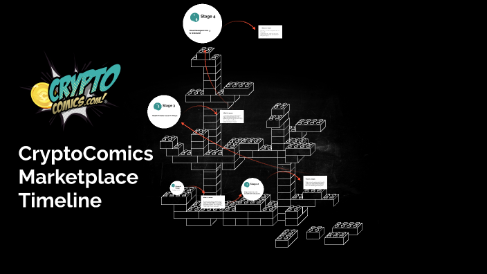 CryptoComics Marketplace Timeline by Matthew Russell on Prezi