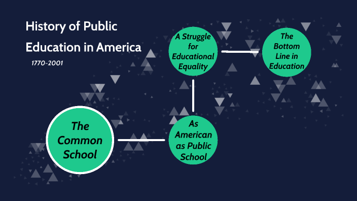 History of Public Education in America by A.J. Diamond on Prezi
