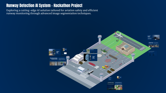 Runway Detection Ai System Hackathon Project By Gouri Jayan On Prezi