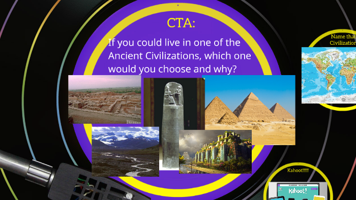 Ancient Civilization Review Day by Tim Justice on Prezi