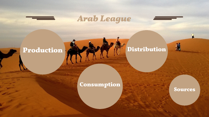 Arab League by Nora Hassoui on Prezi