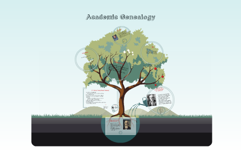 Academic Genealogy by Emily Overland on Prezi