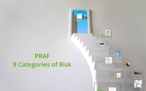 PRAF - Project Risk Assessment Form by Rebecca Redshaw on Prezi