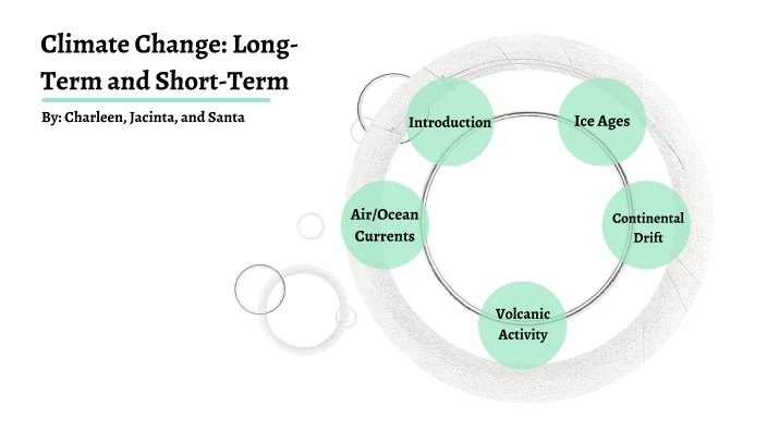 climate change: long and short term changes by JACINTA CASTELHANO on Prezi