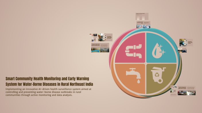 Smart Community Health Monitoring and Early Warning System for Water ...
