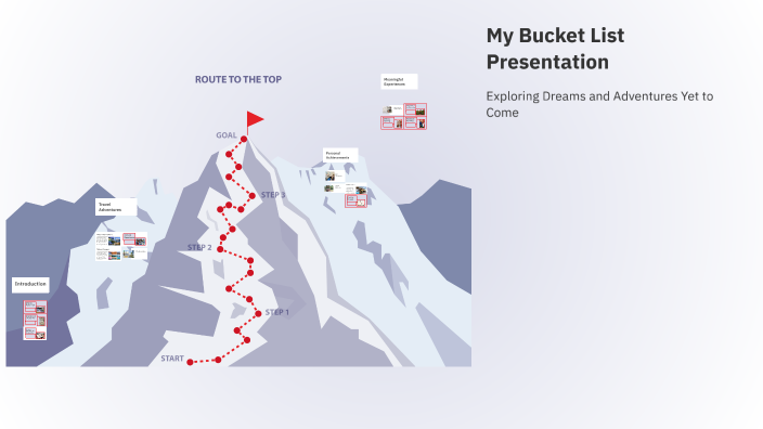 My Bucket List Presentation by MIKE SNIDER on Prezi