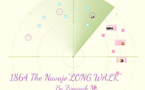 1864 The Navajo"LONG WALK by zanayah morris on Prezi