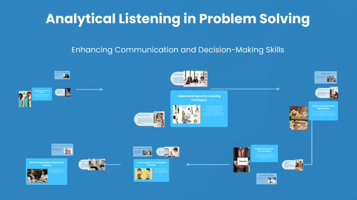 Analytical Listening in Problem Solving by Wilhelmina Estrada on Prezi