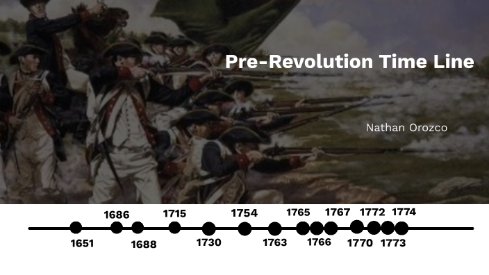 Pre-Revolution time line by Nathan Orozco on Prezi