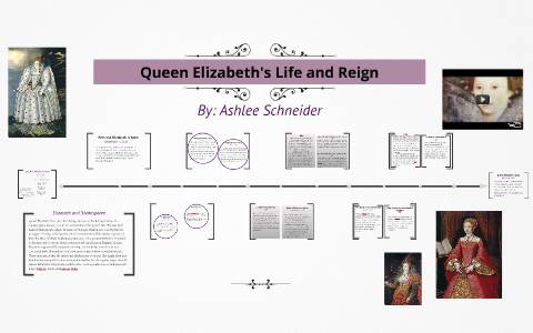 Queen Elizabeth I Biography Timeline Facts