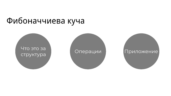 Fibonacci Heap By Владимир Резниченко On Prezi 