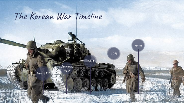 The Korean War Timeline by Grace Ha on Prezi