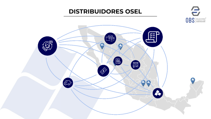 Osel DIST. by OBS Soluciones on Prezi