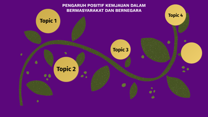 Pengaruh Positif Kemajuan Iptek Bagi Kehidupan Berbangsa Dan Bernegara Di Aspek Politik By Indra