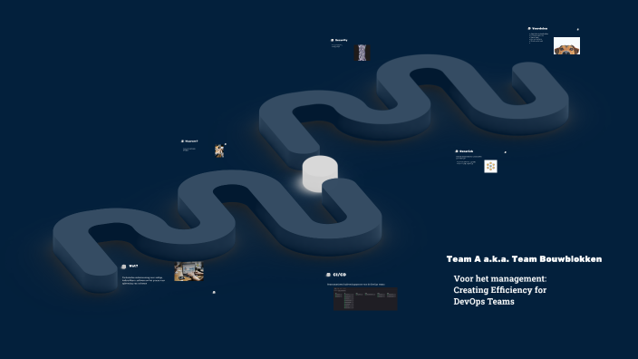 DevOps Software Building Blocks by Maarten Albrecht on Prezi